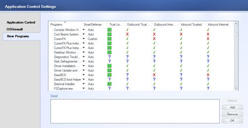 Best Free Internet Security Suite | Gizmo's Freeware