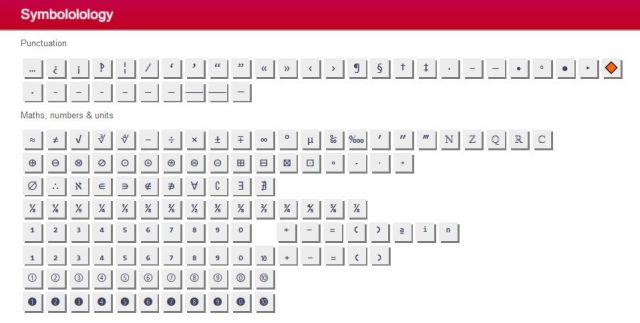 Get Easy Access to Frequently Used Symbols Not on Your Keyboard | Gizmo ...